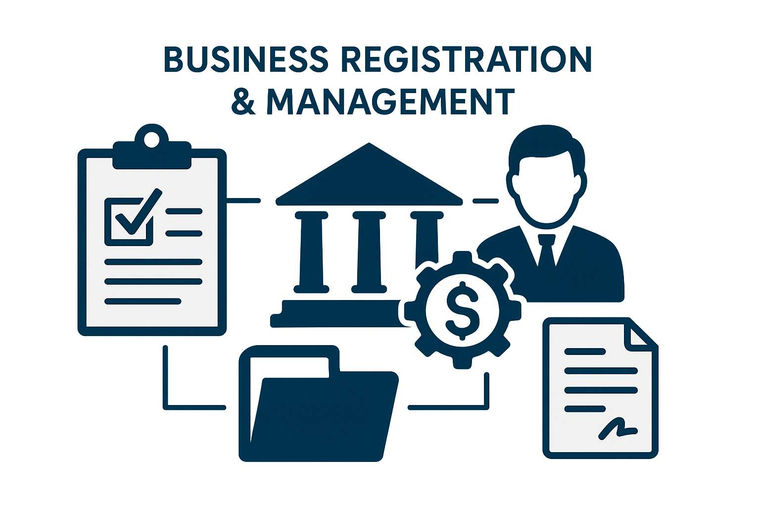 Sofra Consultancy Services – "Your Vision, Our Solution"